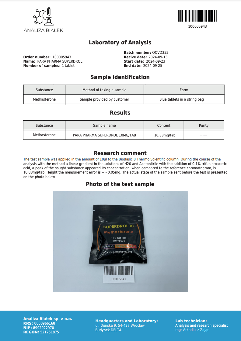 Analiza_SUPERDROL.png | Anabolex Forums